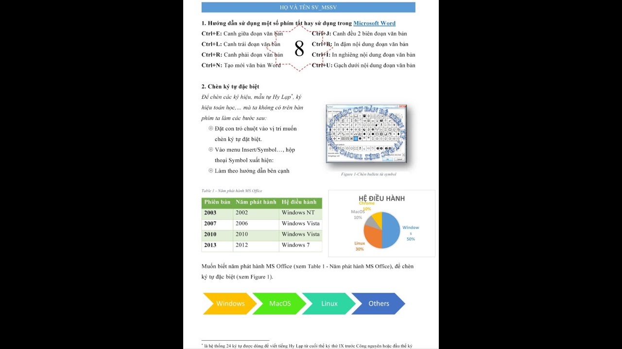 Sử dụng Header & Footer, SmartArt, Chart, Footnote và Macro trong Word ...