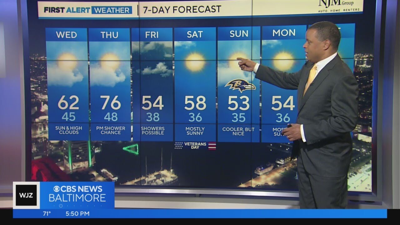 Derek Beasley has your Tuesday evening forecast (11/7/2023) - YouTube