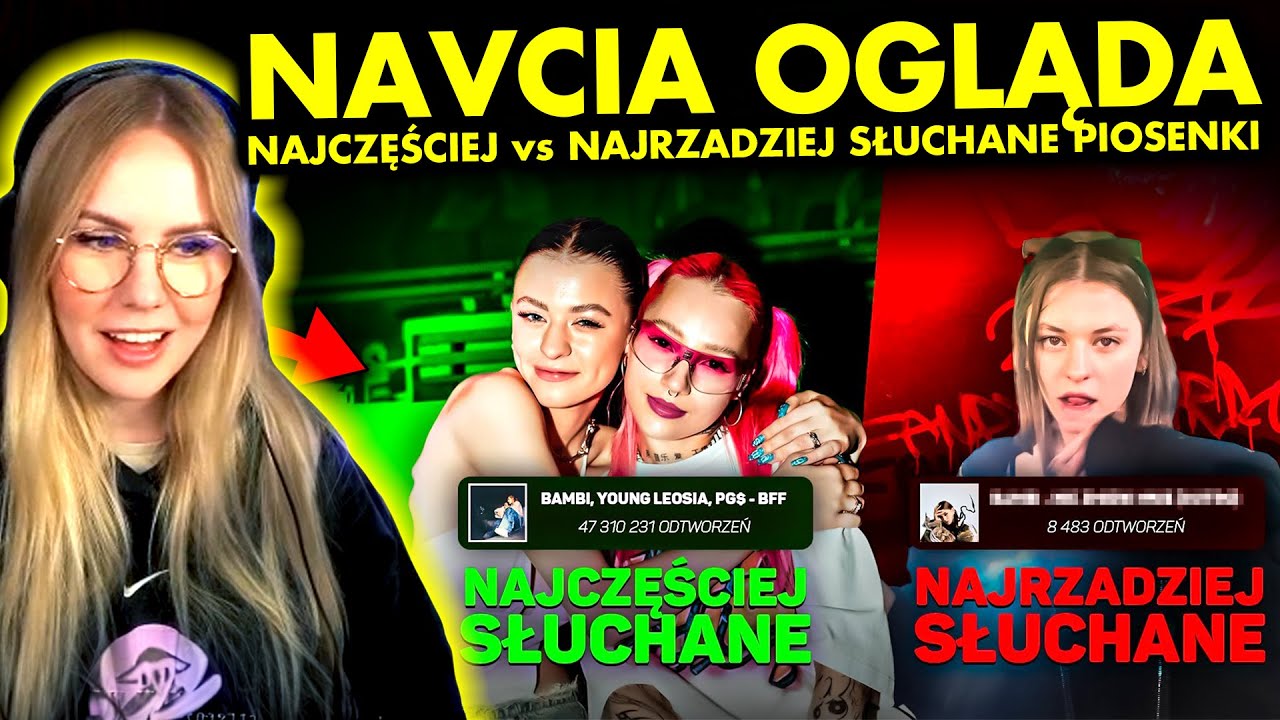 NAVCIA ogląda NAJCZĘŚCIEJ VS NAJRZADZIEJ SŁUCHANE PIOSENKI POLSKICH ...