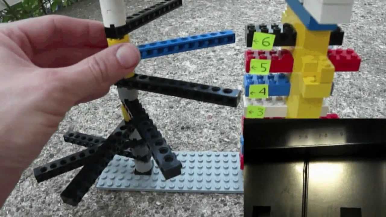 How it works - Early lift/elevator controllers - the 'floor selector ...