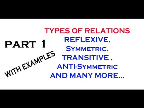 Reflexive, Symmetric and Transitive Relation - YouTube