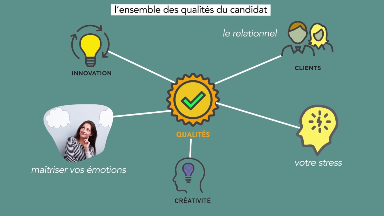 Les clés de la réussite - Le savoir-être en entreprise - YouTube