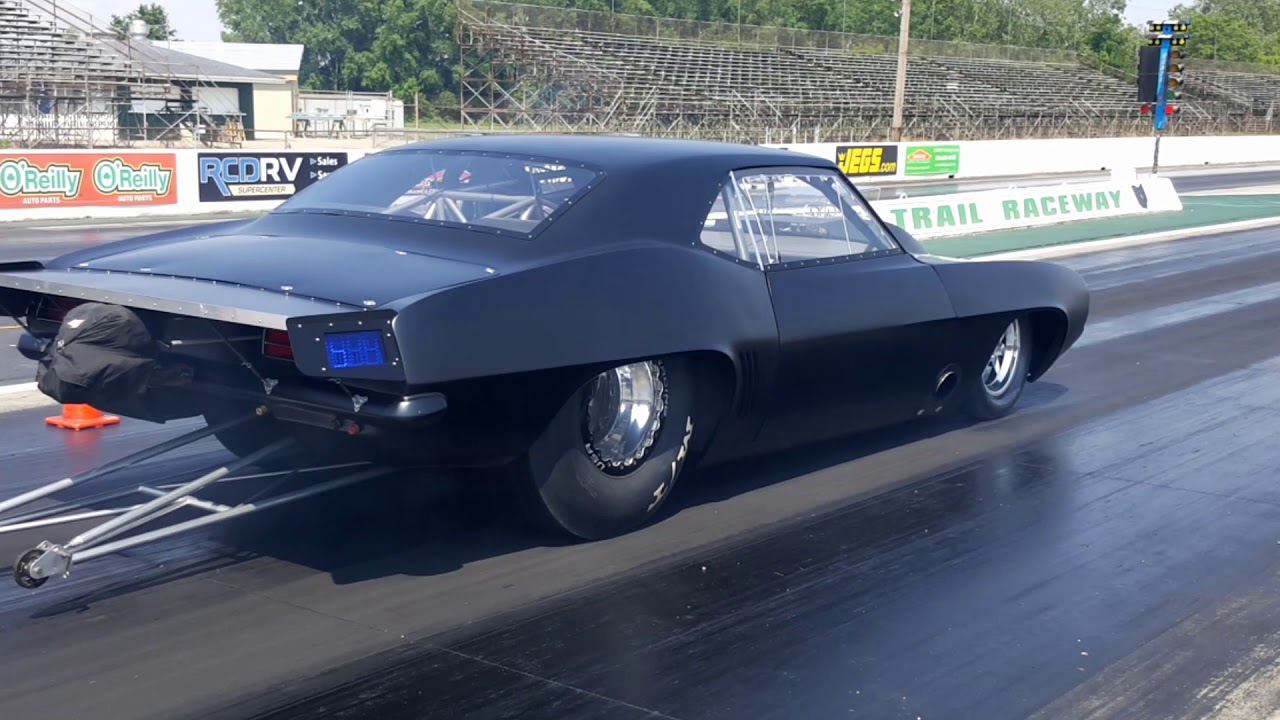 Scott Hessler - YouTube