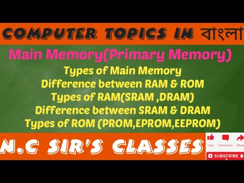 Primary Memory||Types of Primary Memory||Types of RAM&ROM||Difference ...