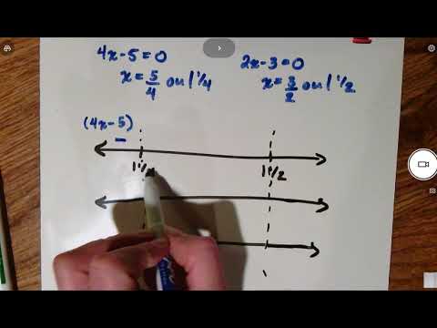 Résoudre inéquation quadratique par analyse de signes - YouTube