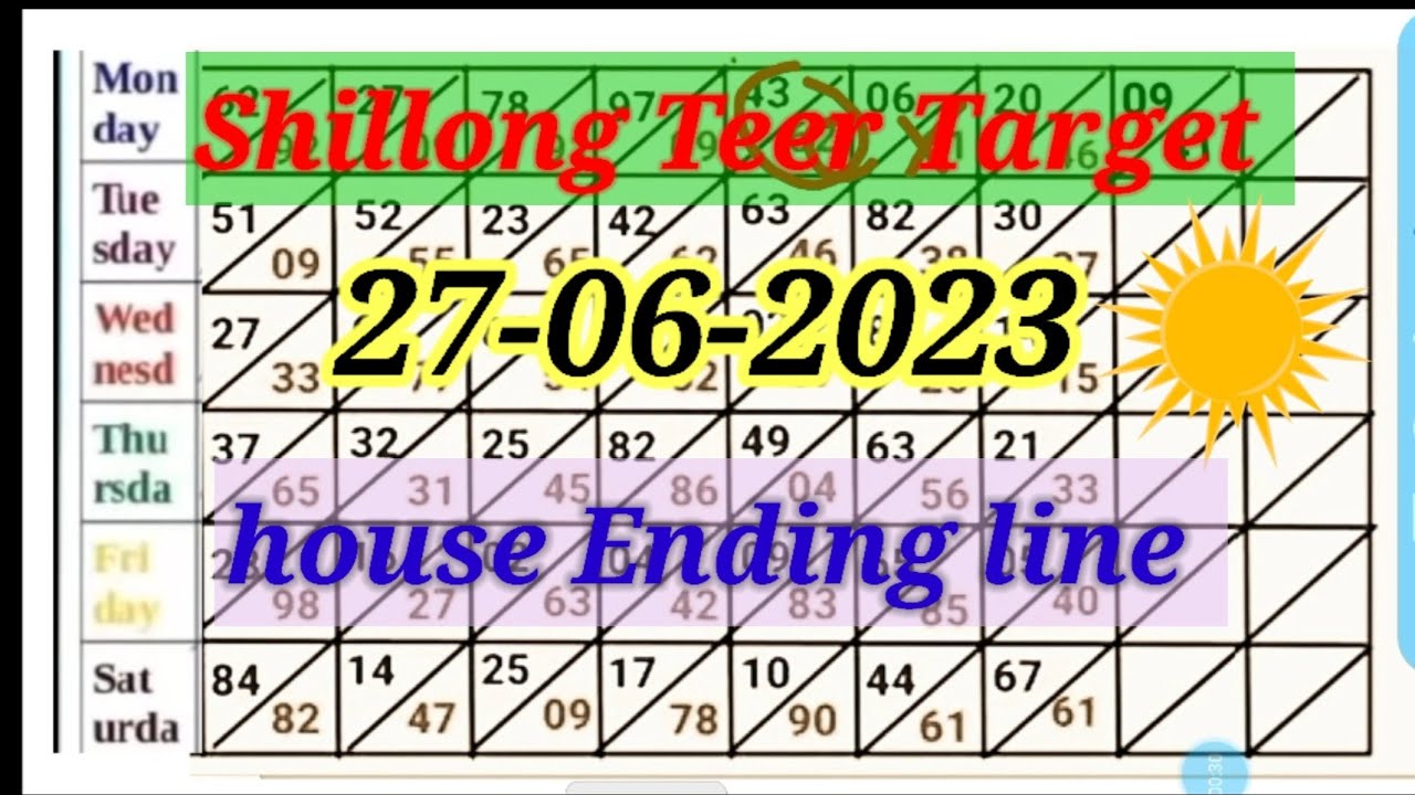 27-06-2023 | Shillong Teer House Ending Line 👍 Success Guti #teer24 ...