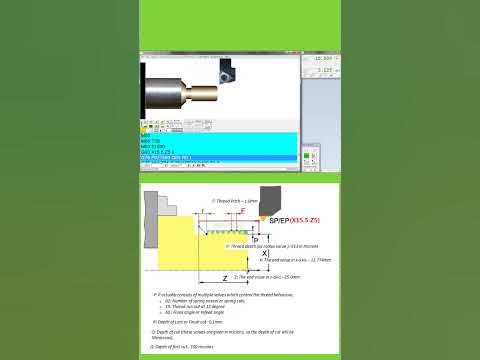 G76 Multiple Threading Cycle | Threading operation | Fanuc - YouTube