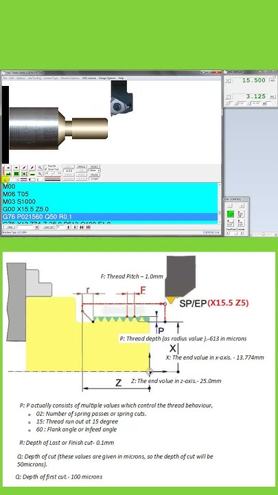 G76 Multiple Threading Cycle Threading Operation Fanuc Youtube 9376