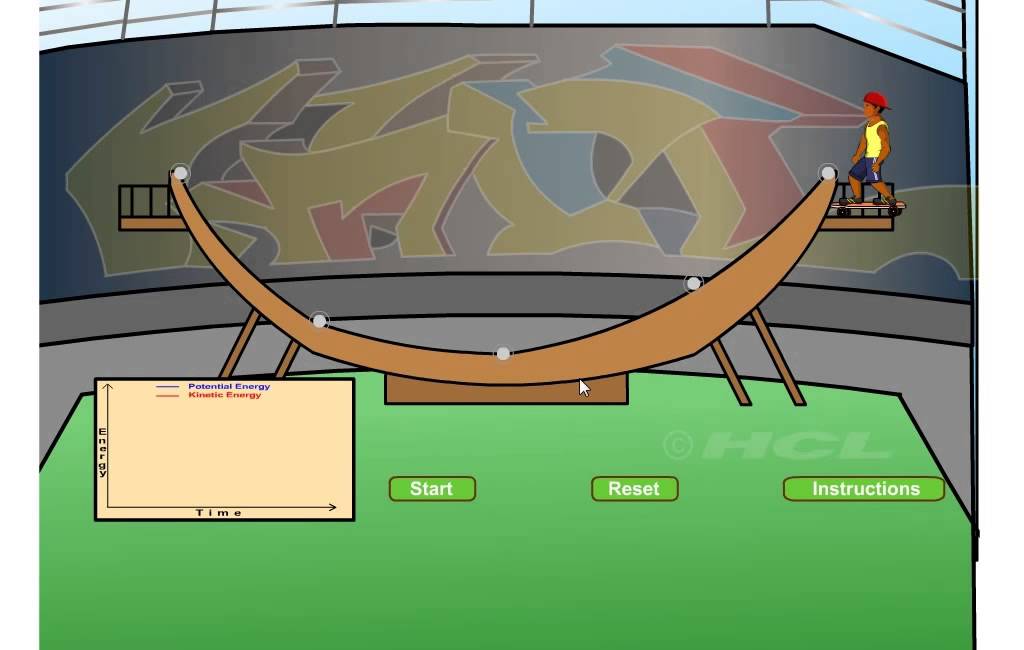 HCL Learning DigiSchool - Interactive Simulations - YouTube