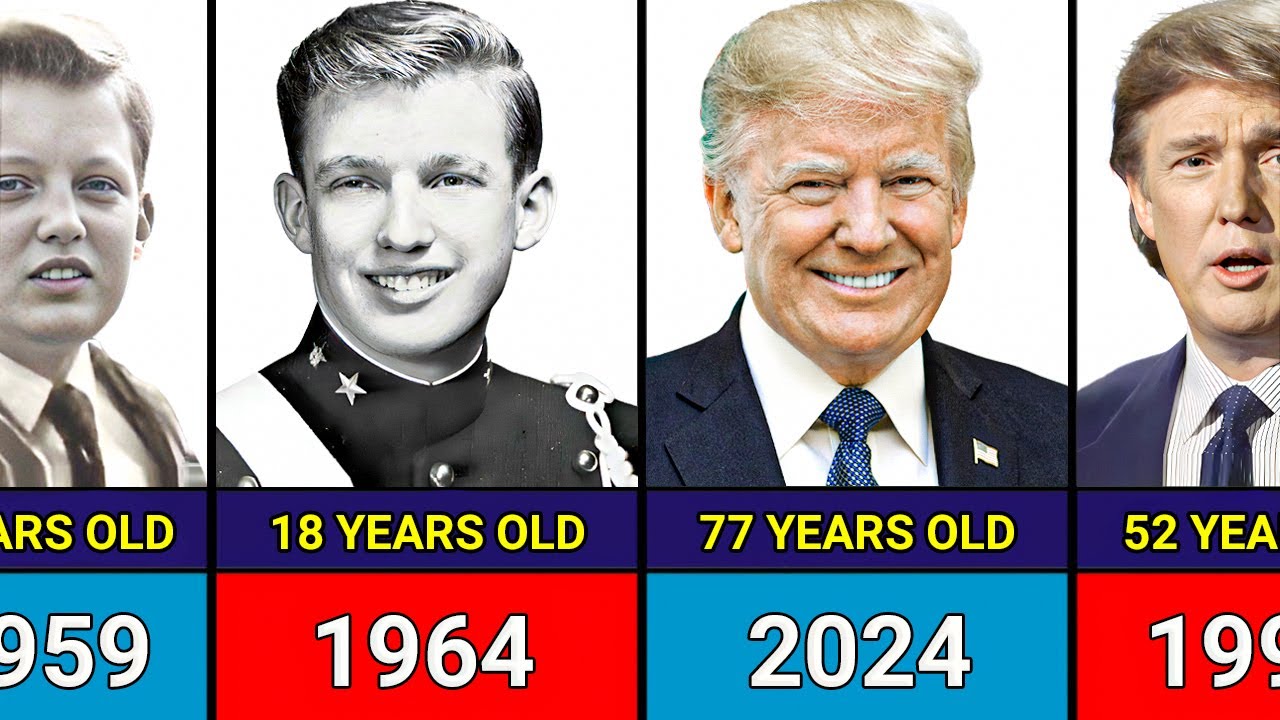 Donald Trump Evolution From 1947 to 2024 - YouTube