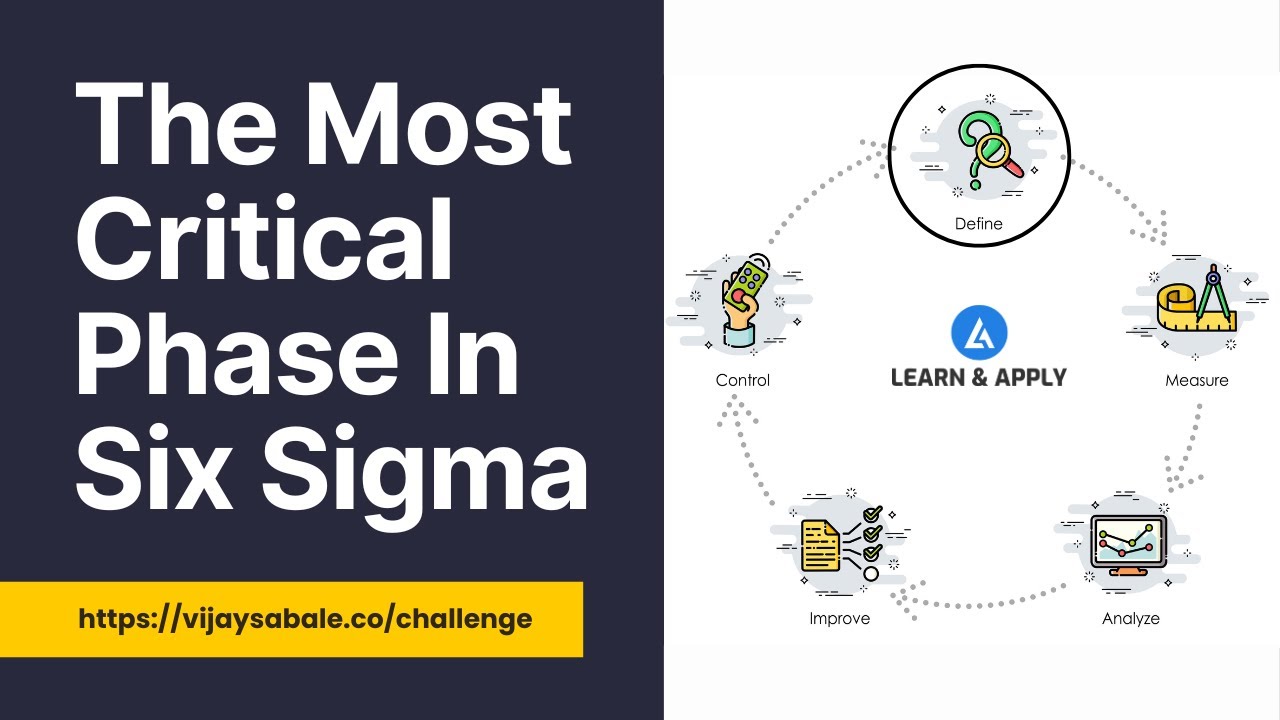 The Most Critical Phase In Lean Six Sigma | Why Define Phase Is ...