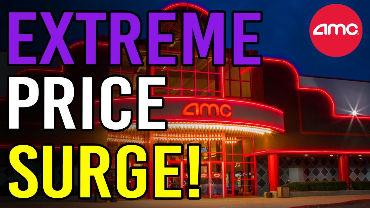 EXTREME AMC PRICE SURGE IS COMING! - AMC Stock Short Squeeze Update ...