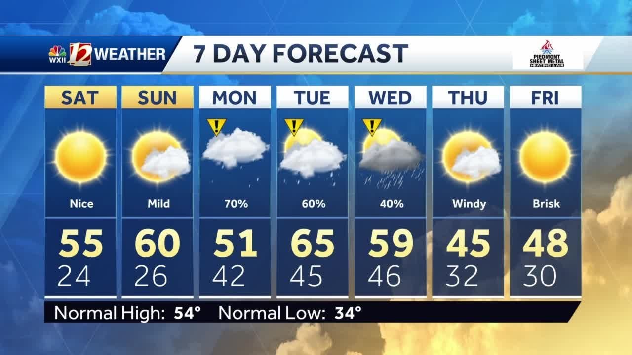 WXII 12 News weather forecast 10 p.m. Feb. 21 - YouTube