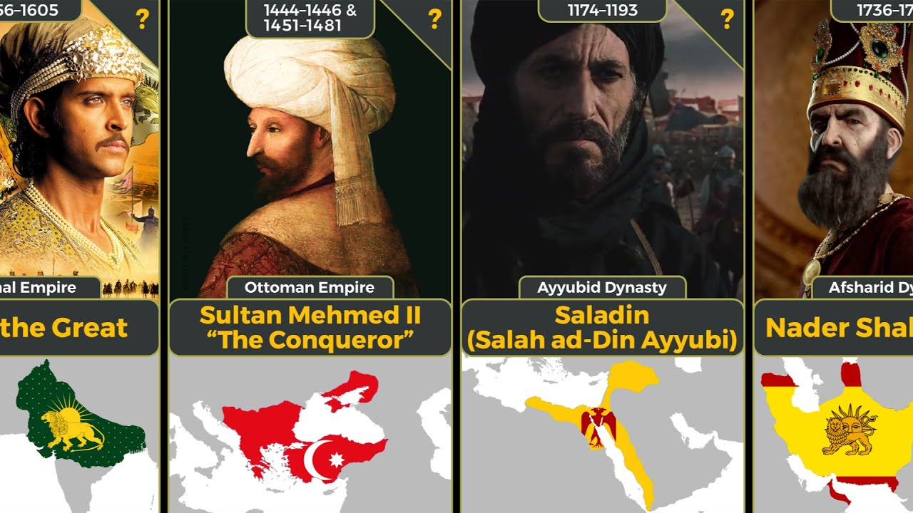 Greatest Muslim Kings in History Ranked | Who’s the Greatest of All ...