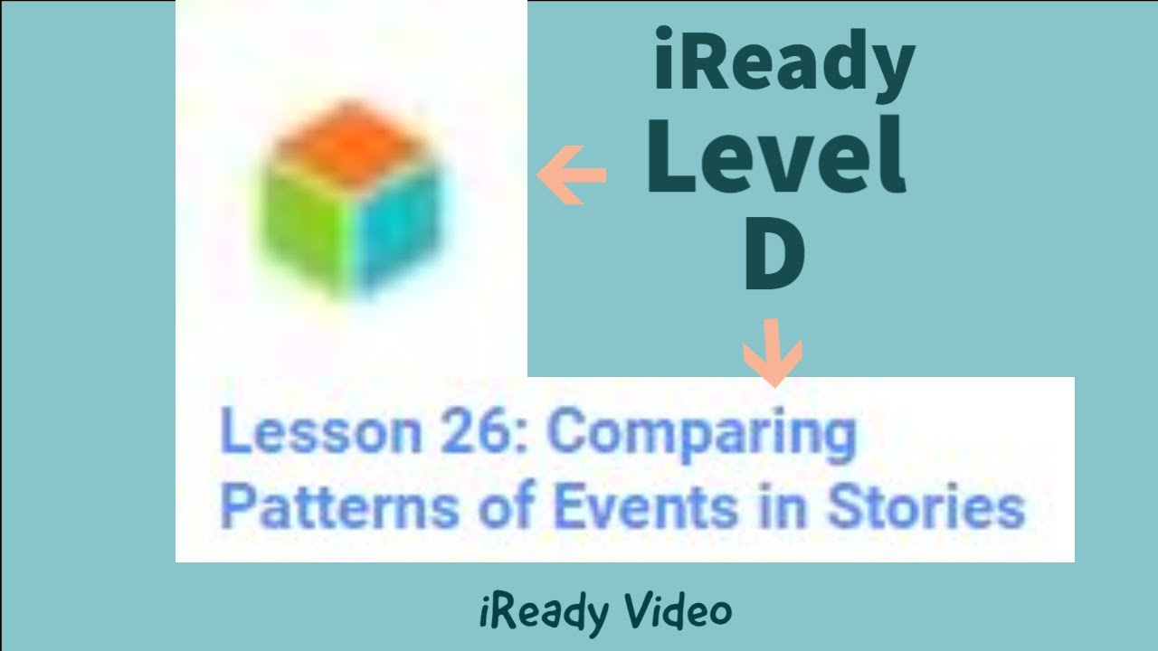 Comparing Patterns Of Events In Stories Do Iready Level D YouTube comparing-patterns-of-events-in-stories-do-iready-level-d-youtube