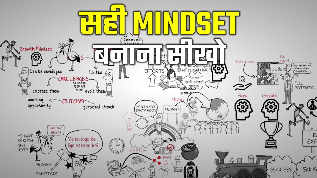सही MINDSET बनाना सीखो | MINDSET BY CAROL DWECK - YouTube