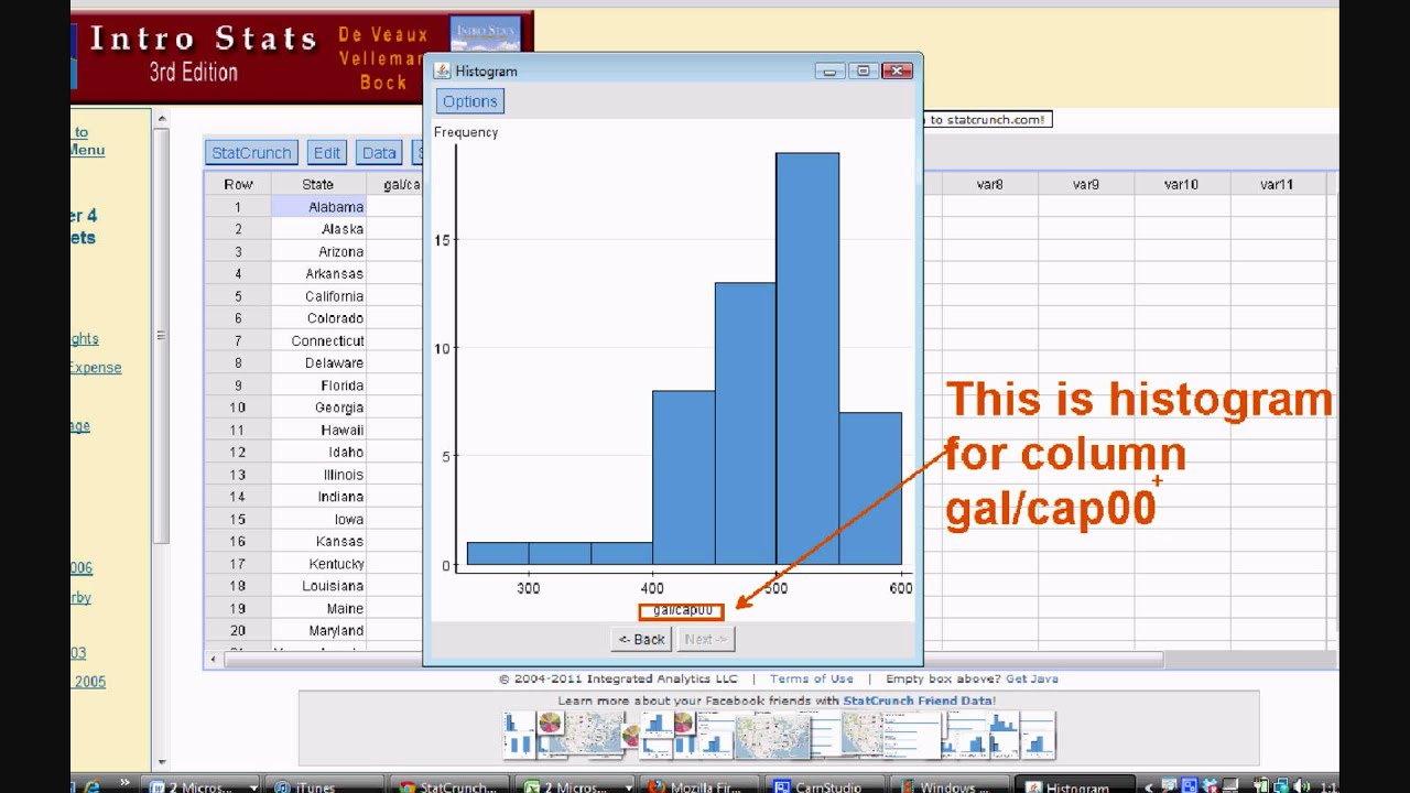 Make Histograms in Stat Crunch - YouTube