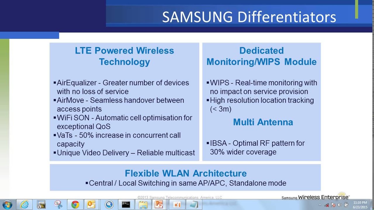 Samsung WLAN Training --Chapter 1 "Introduction" - YouTube