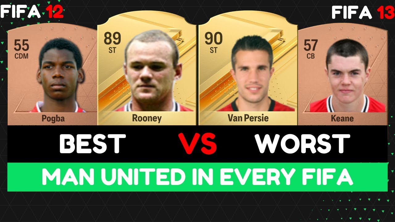 BEST vs. WORST Manchester United players in every FIFA game | FIFA 07 ...