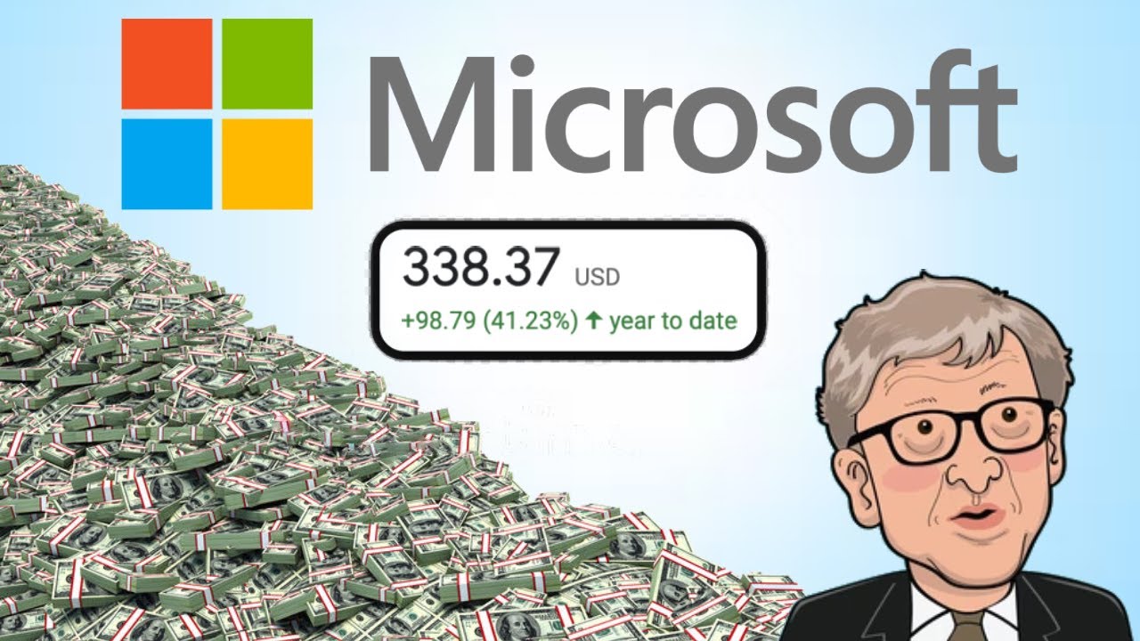 Microsoft Stock Analysis + Earnings Reports! | Buy Microsoft (MSFT) Now ...