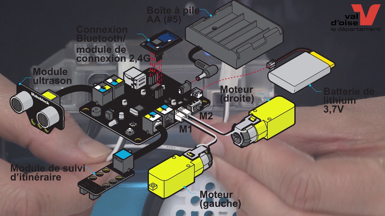 Tuto robot Mbot - Monter son robot et premiers tests - VObot - YouTube