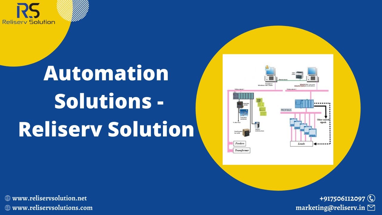 Automation Solutions - Reliserv Solution - YouTube