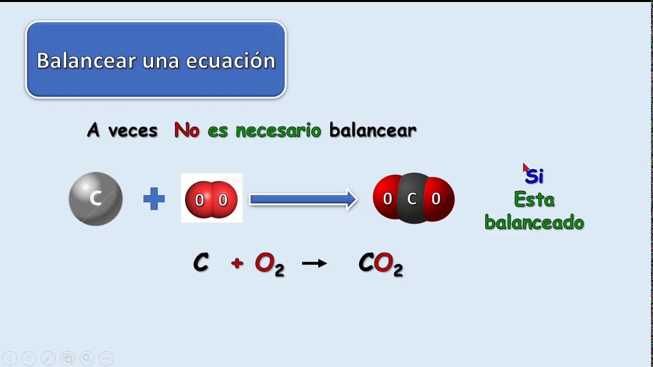 balanceo de ecuaciones químicas - YouTube