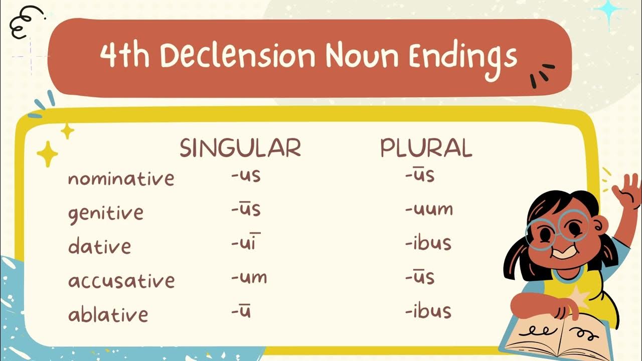 CC Cycle 1 Latin Week 9, 10, 21, 22 (4th Declension Noun Endings) - YouTube