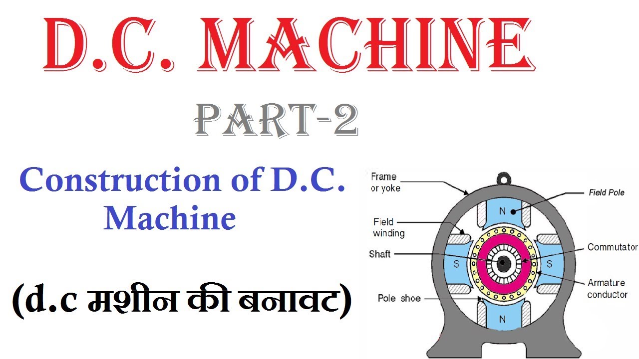 Construction of DC Machine With Full Explation In hindi - YouTube