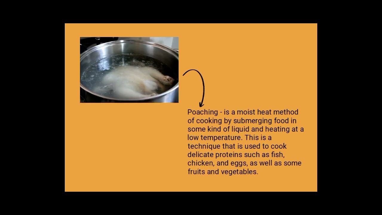 Moist-Heat Cooking Method for Poultry - YouTube