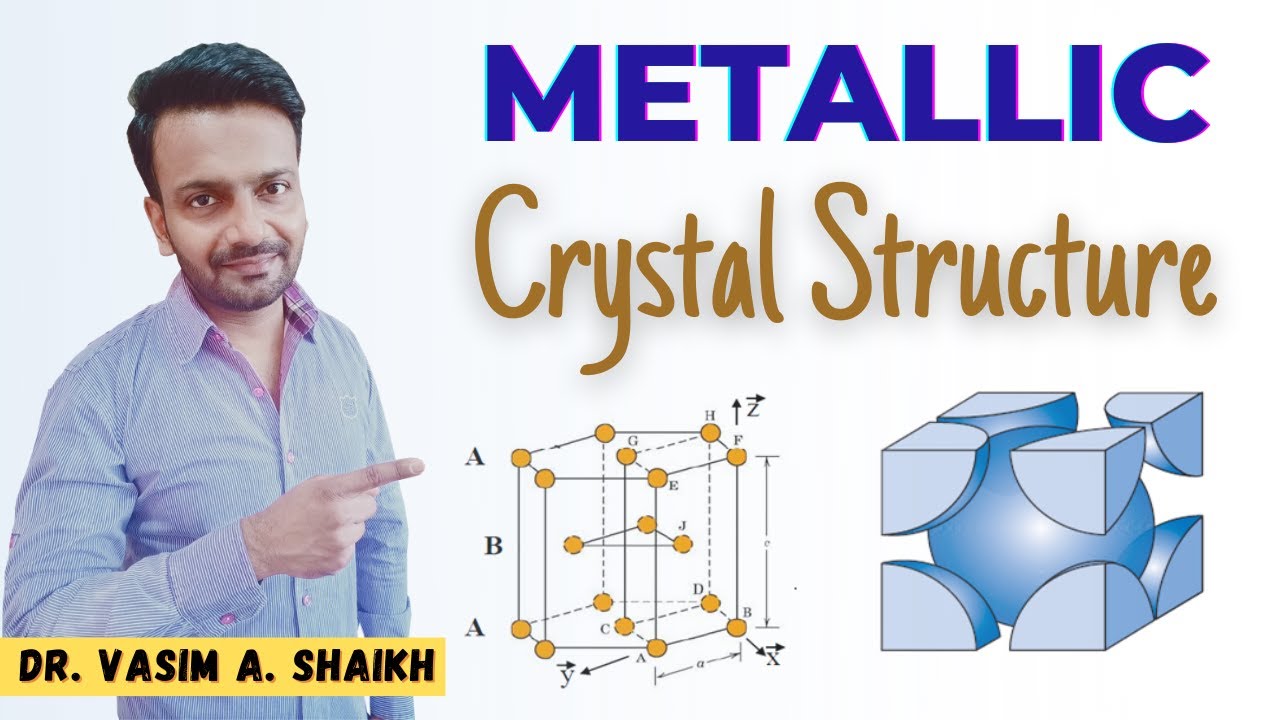Metallic Crystal Structure | FCC | BCC | HCP | Atomic Packing Factor ...