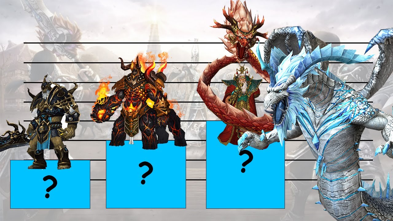 METİN 2 BOSSES Power Level Comparison 99-150 Level - YouTube