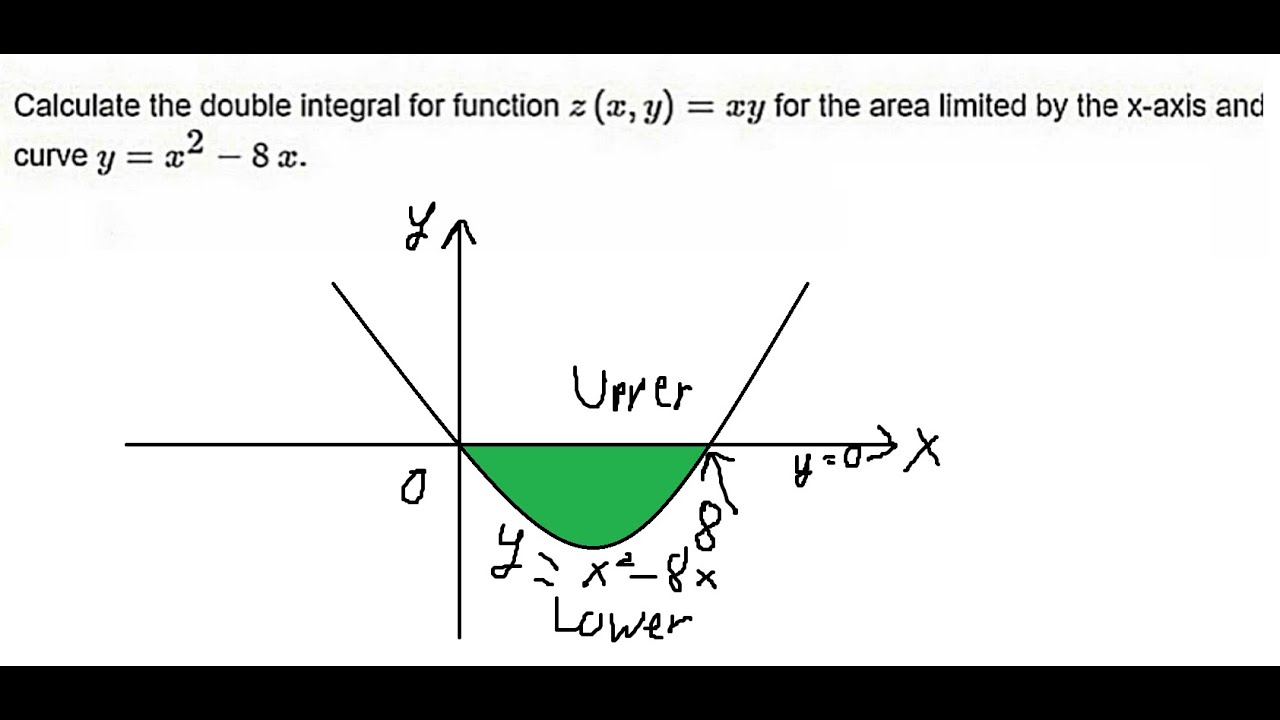 Calculate the double integral for function z(x,y) = xy for the area ...