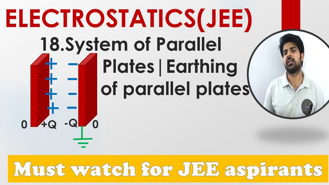 18. System of parallel plates | Earthing of parallel plates | Jee ...
