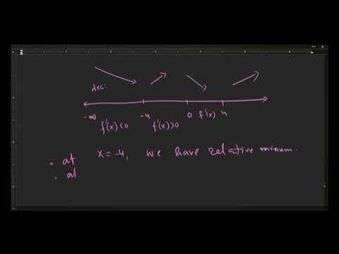 The First derivative Test : Finding out the relative maximum and ...