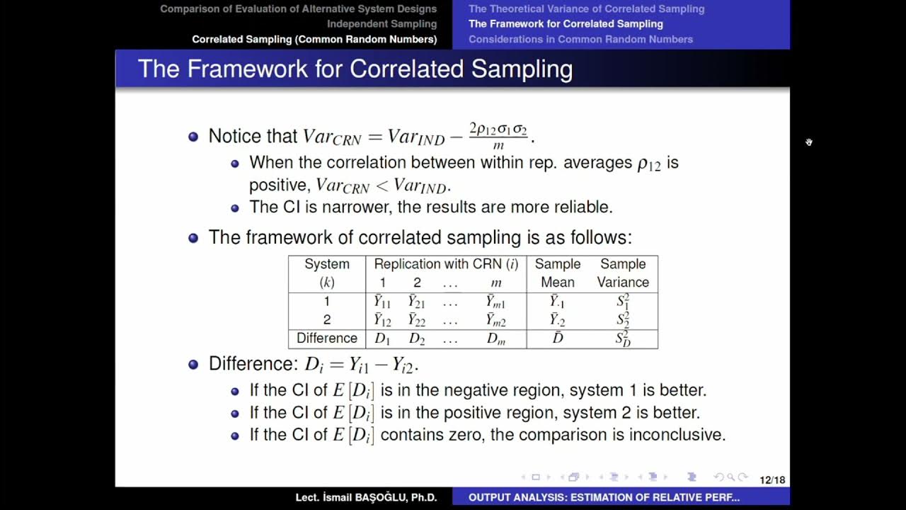 Simulation Modeling 97 Correlated Sampling (Common Random Numbers) - YouTube