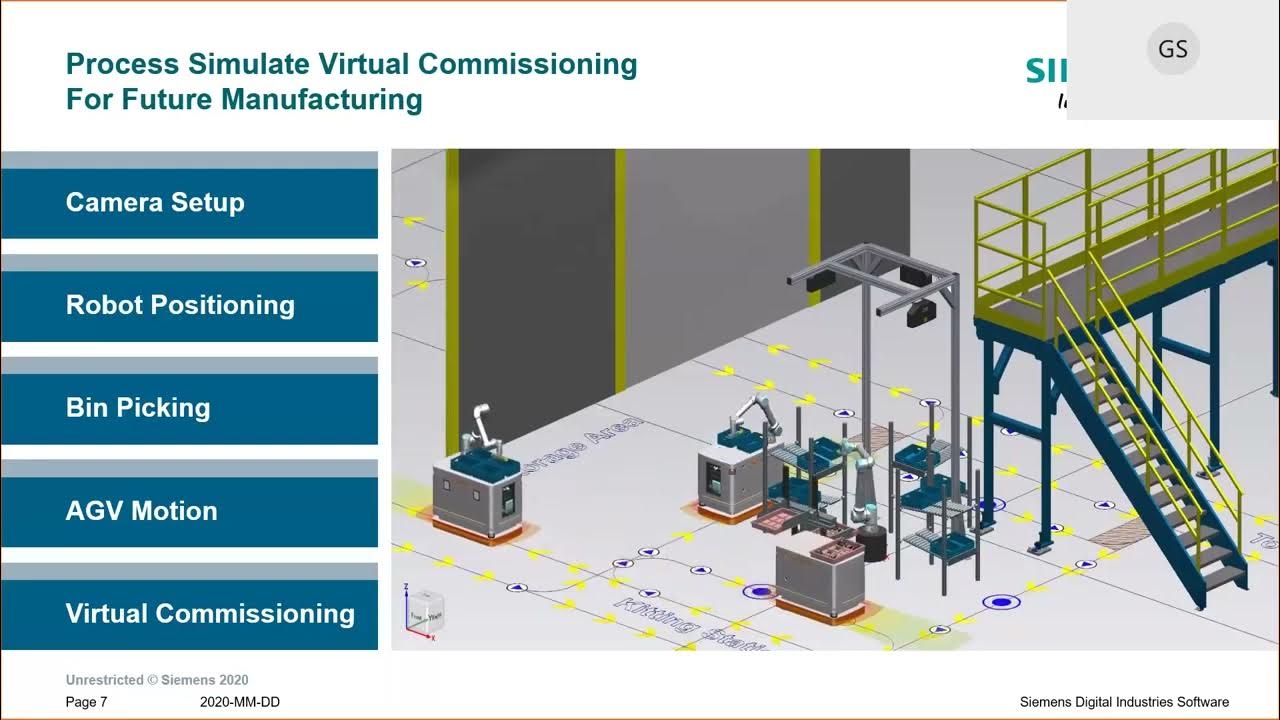 4D Systems - Virtual Commissioning of Robots and AGV's with Process ...