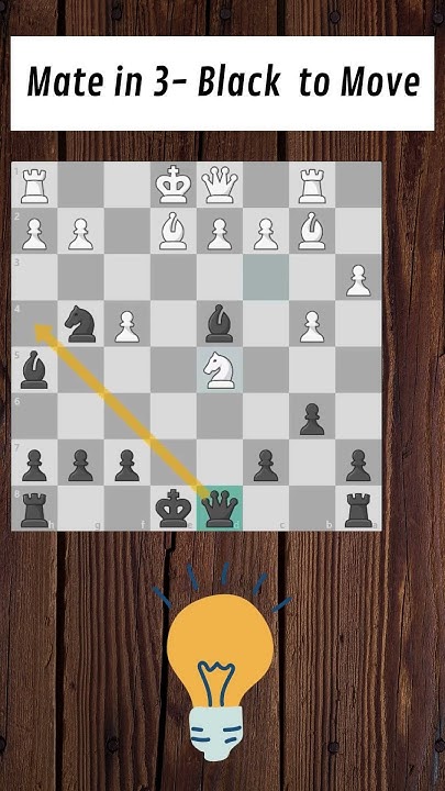 checkmate in 3 moves | Chess Puzzles | #shorts - YouTube