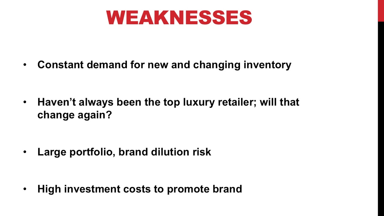 Gucci SWOT Analysis - YouTube