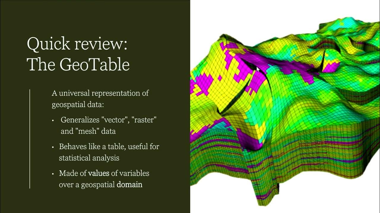 GeoStats.jl: Advanced Geospatial Data Science with Julia - Júlio Hoffimann - JuliaEO24 - YouTube