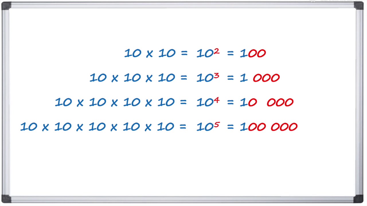 Conna tre Les Puissances De 10 D exposant Positif YouTube conna-tre-les-puissances-de-10-d-exposant-positif-youtube