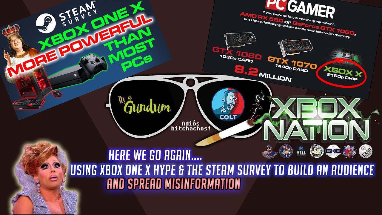 Using Xbox One X Hype & the Steam survey to build an Audience & spread ...