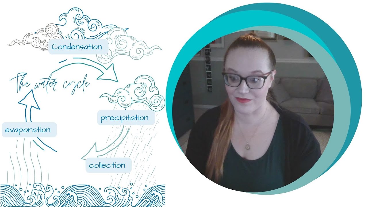 The Water Cycle Workbook and Activities for Upper Elementary Students ...