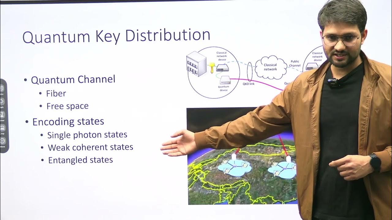Unraveling the Mysteries of Quantum Communication : Dr. Nishant Pathak #pravegaa # ...