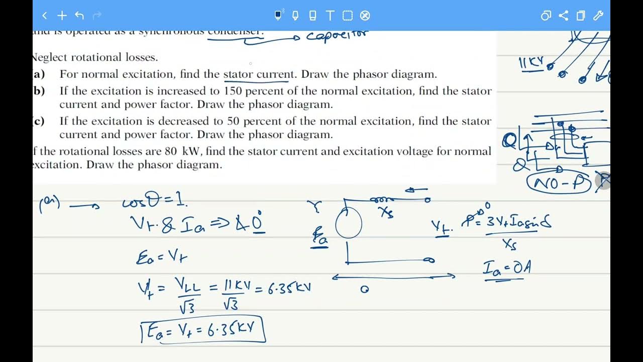 Lecture 5 Synchronous Machines Part D - YouTube