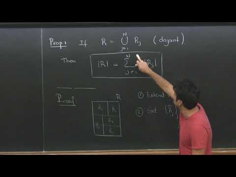 Real Analysis (MTH-RA) Lecture 4 - YouTube