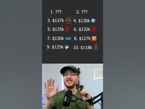 Top 10 Highest Paid (Highest Salary) Programming Languages - YouTube