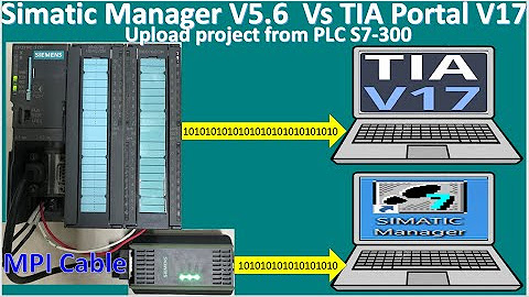 All PLC tutorial start from beginner to advance - YouTube