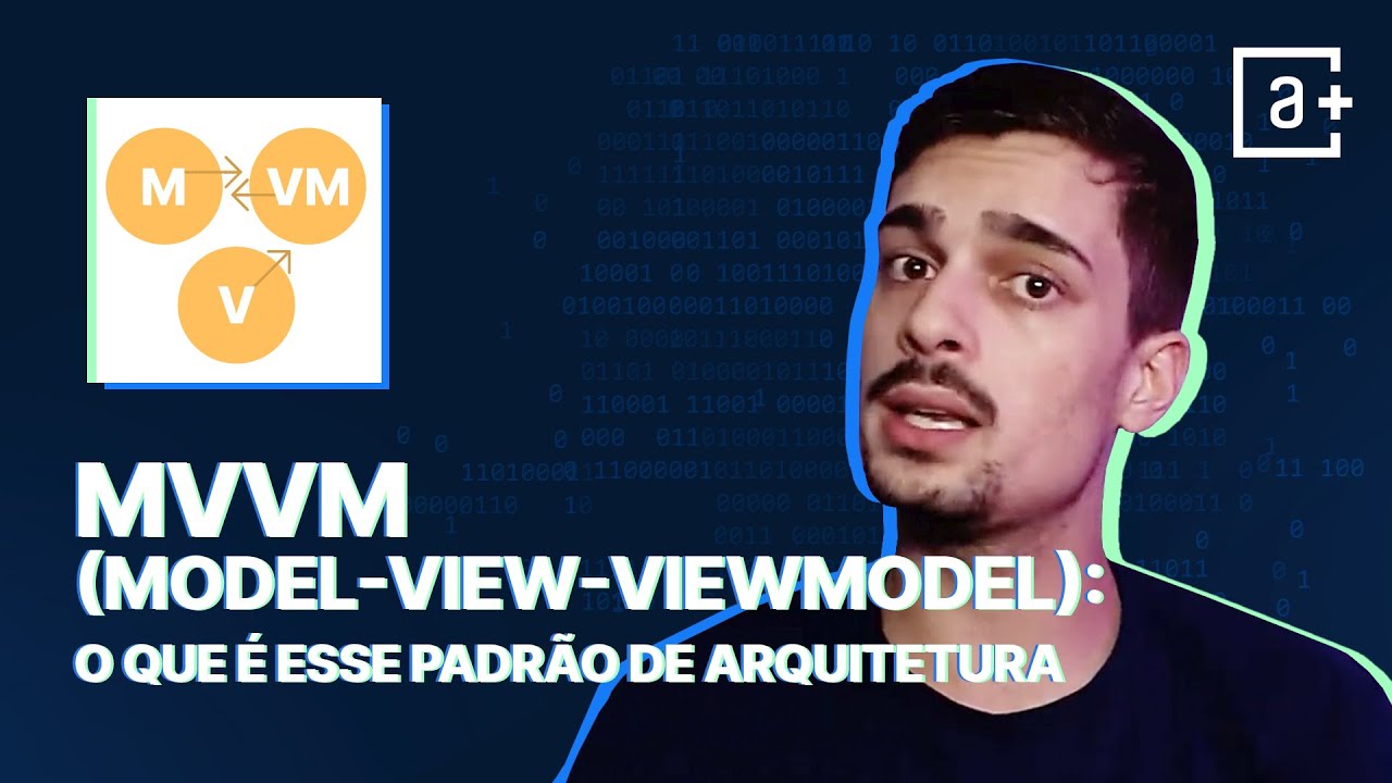 Mvvm Model View Viewmodel O Que é Esse Padrão De Arquitetura Aluramais Youtube