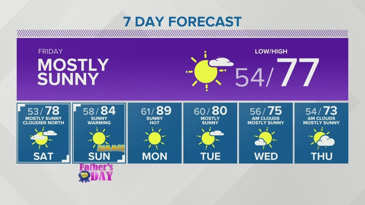 KING 5 Weather - YouTube